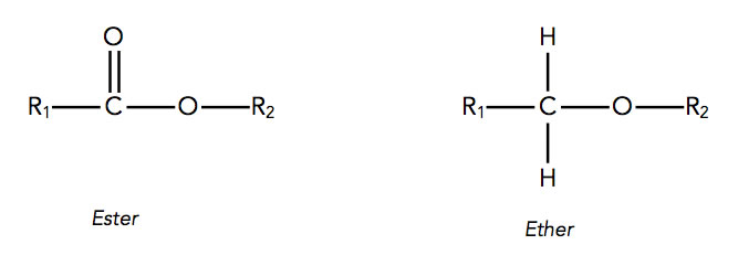 Membranlipide, "exotische"